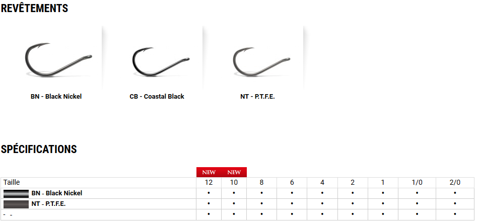 Gancio singolo VMC 7136 Chinu - Occhiello